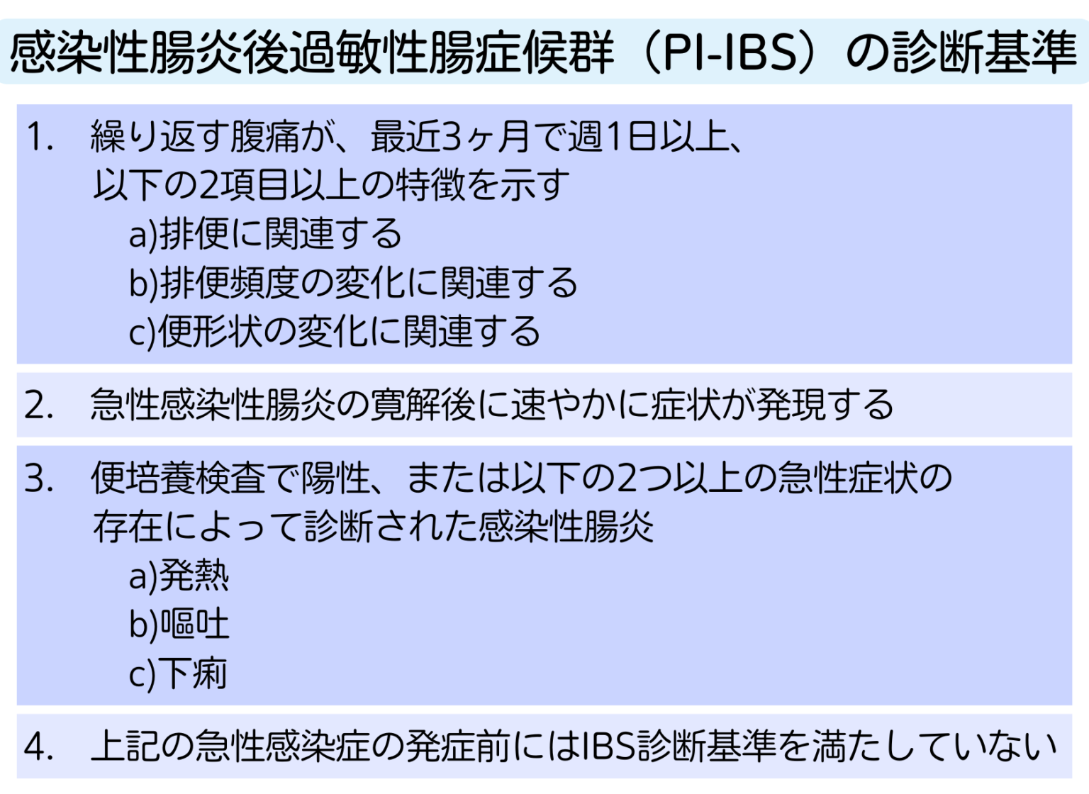 感染性腸炎後過敏性腸症候群（PI-IBS）について | 山科駅前おかだクリニック｜消化器内科・内視鏡検査(胃カメラ・大腸カメラ)・内科